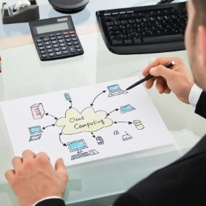 True Hybrid Active Directory Management Solutions: The New Standard ...