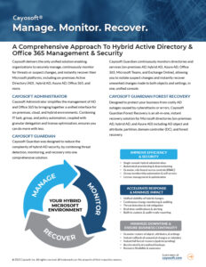 Manage. Monitor. Recover. - Cayosoft