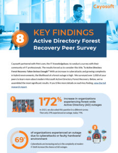 Key Findings: Active Directory Forest Recovery Survey - Cayosoft