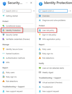 Microsoft Entra ID Protection for Modern Organizations: Key Considerations